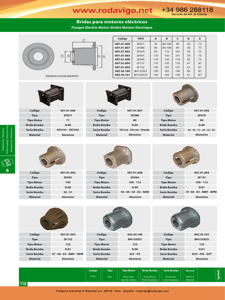 Tipos de Bridas para Motores Eléctricos | PDF
