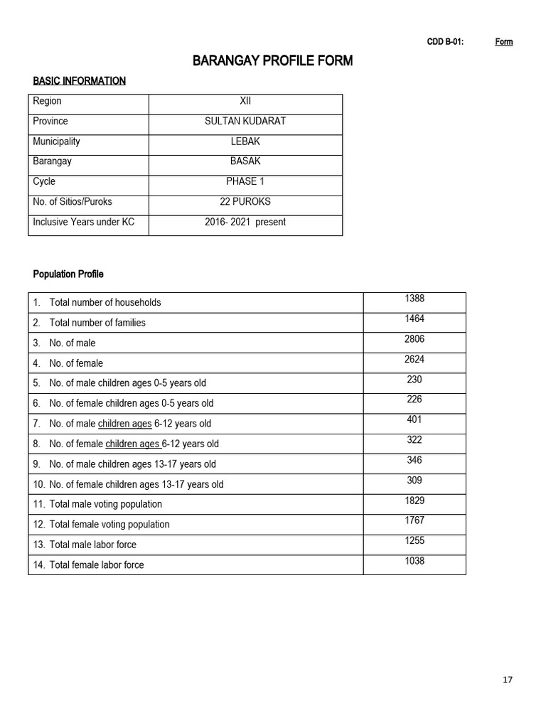 BARANGAY PROFILE - Docx Basak | Download Free PDF | Poverty | Poverty & Homelessness