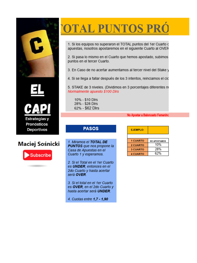 Método Total Cuartos Baloncesto - El Capi | PDF