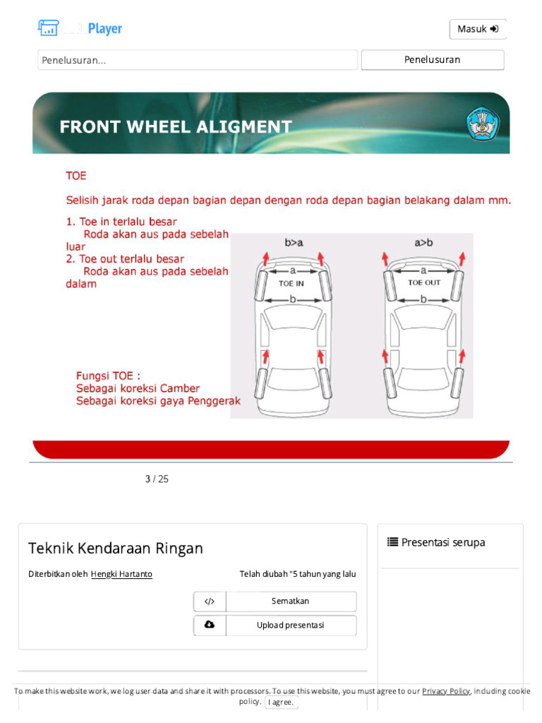 "Optimasi Toe dan Camber Roda Depan" | PDF