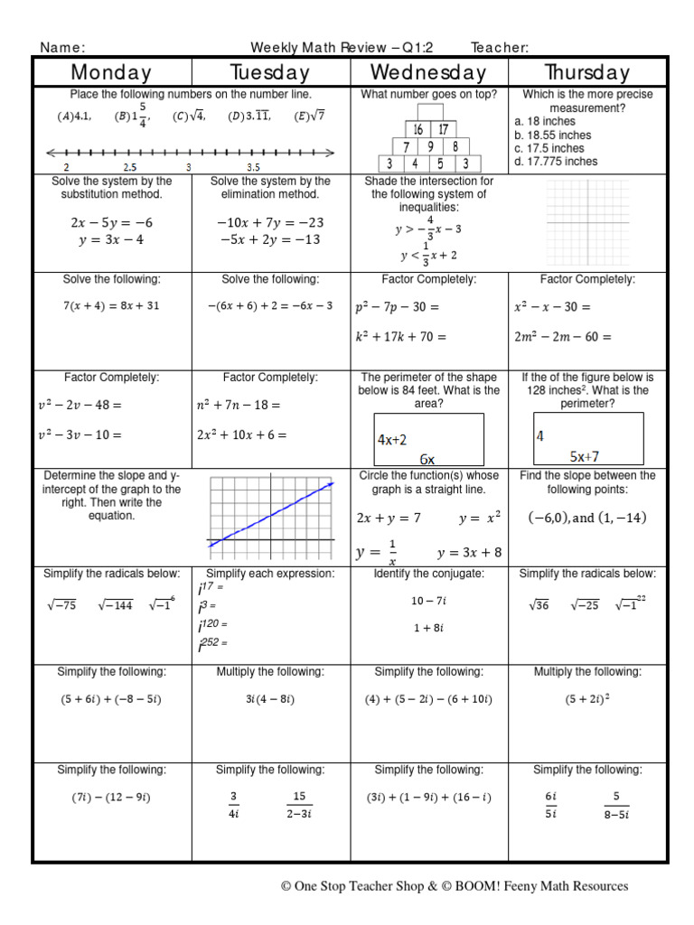 2 Math Review Q1 (Operations With Complex Numbers) | PDF