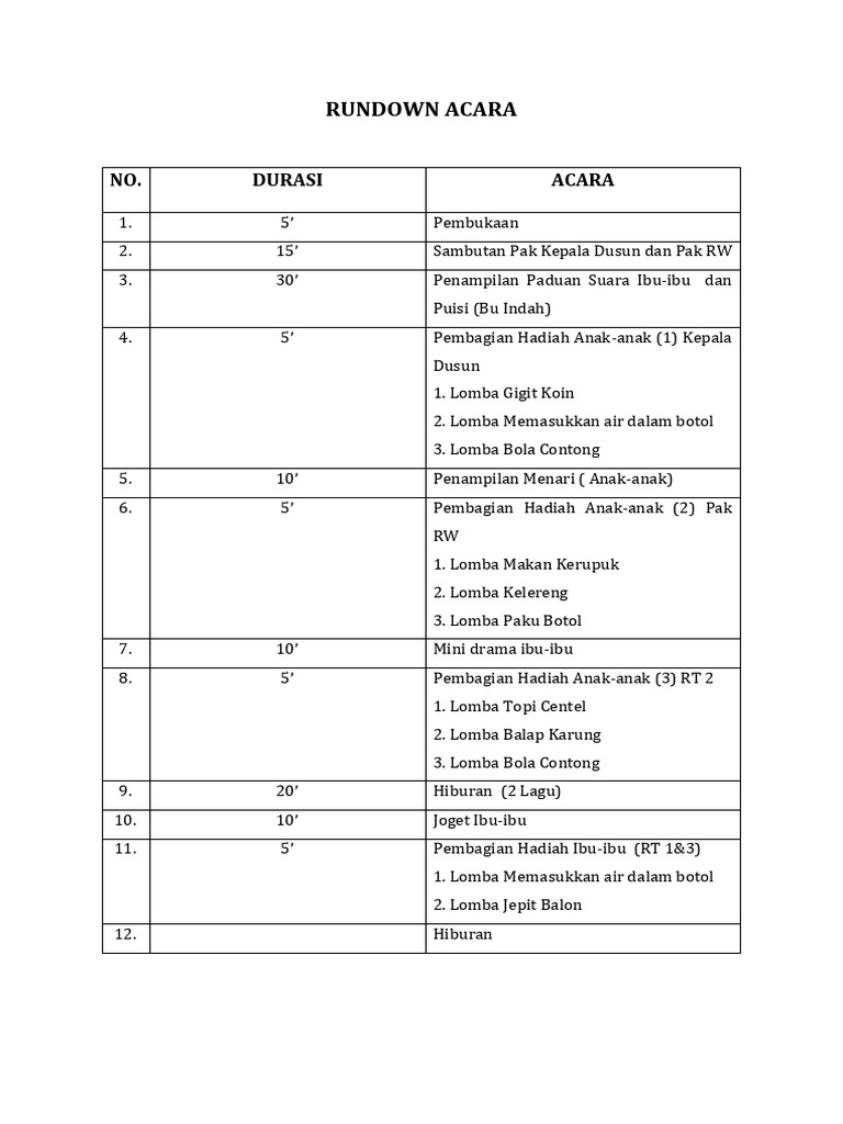Rundown Acara Penutupan | PDF
