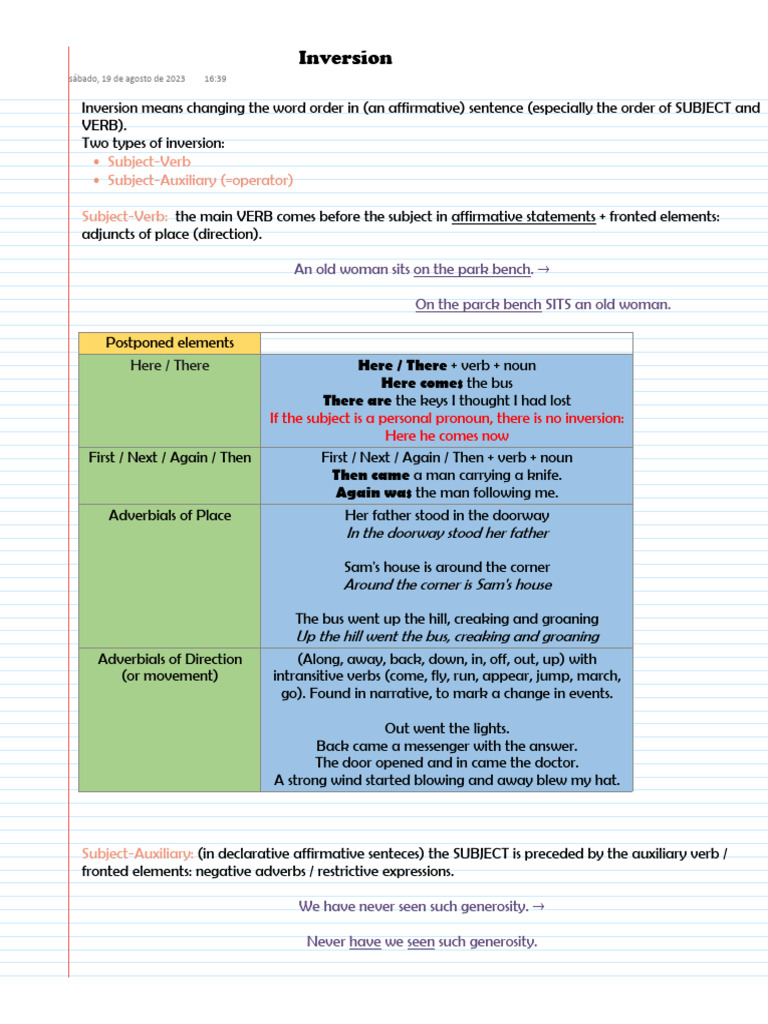 Inversion | PDF | Verb | Subject (Grammar)