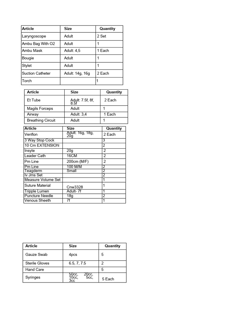 Crash Cart Adult Label | Download Free PDF | Medical Equipment | Equipment