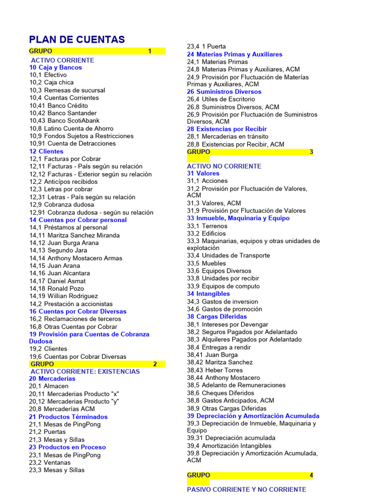 Modelo Ejercicio-De-Contabilidad-Completa-En-Excel - Plan Cuentas | PDF | Sector privado ...