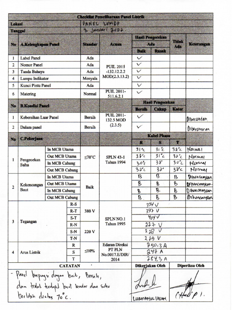 Cek List Pemeliharaan Panel Listrik | PDF