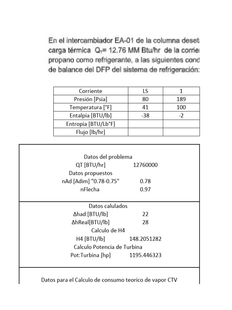Lazcano Cervantes César A-18 | PDF | Vapor | Turbina