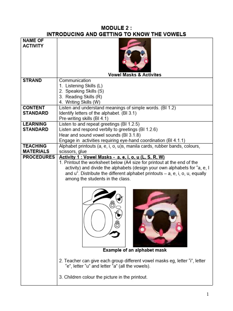 Modul 2 | PDF | Vowel | Alphabet