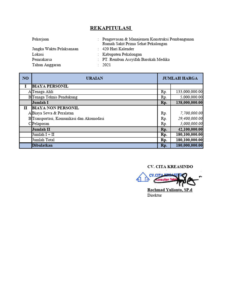 Rev. Pengawasan RS. PRIMA SEHAT | PDF Rev. Pengawasan RS. PRIMA SEHAT | PDF