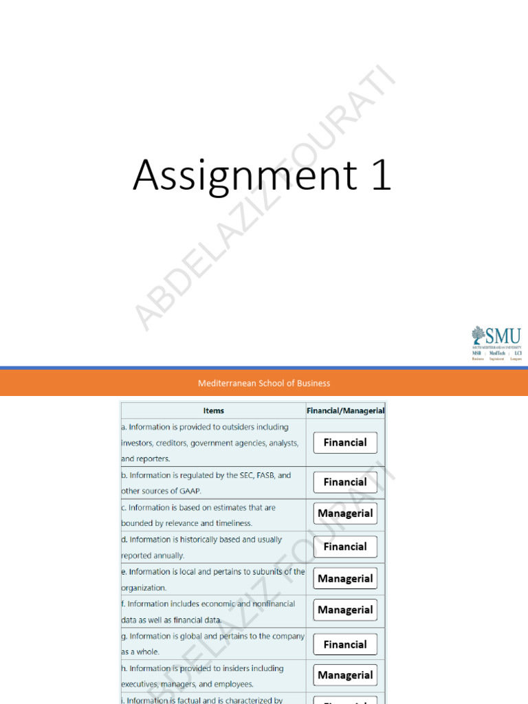 Assignment 1 (SOLUTION) | PDF | Salary | Conflict Of Interest