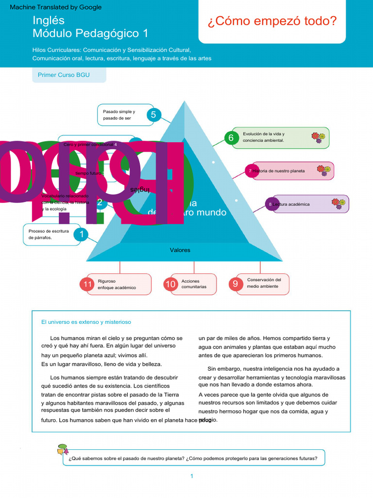 Ingles 1 Bach Modulo 1 | PDF | Dinosaurios | Universo