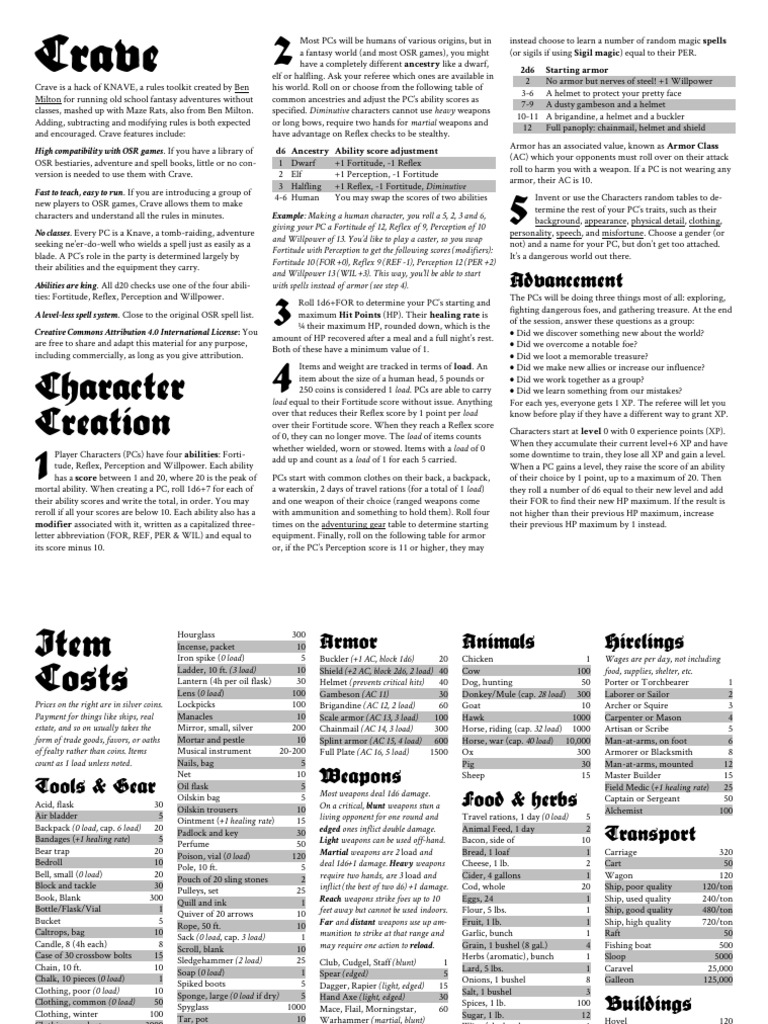 Crave 1.2 (Knave Hack) - Back To OSR | PDF