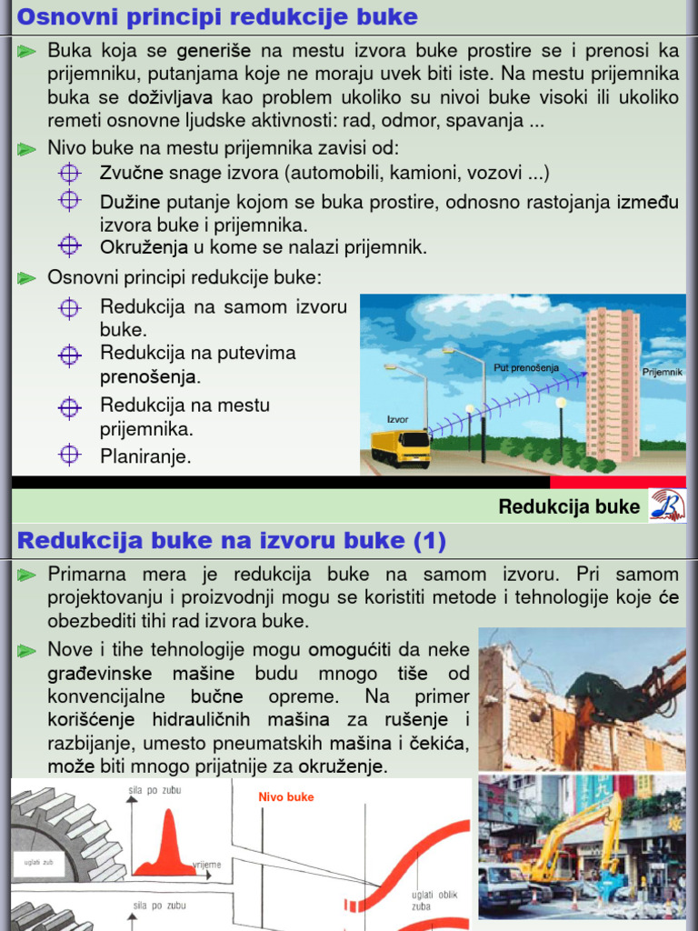 Redukcija Buke | PDF