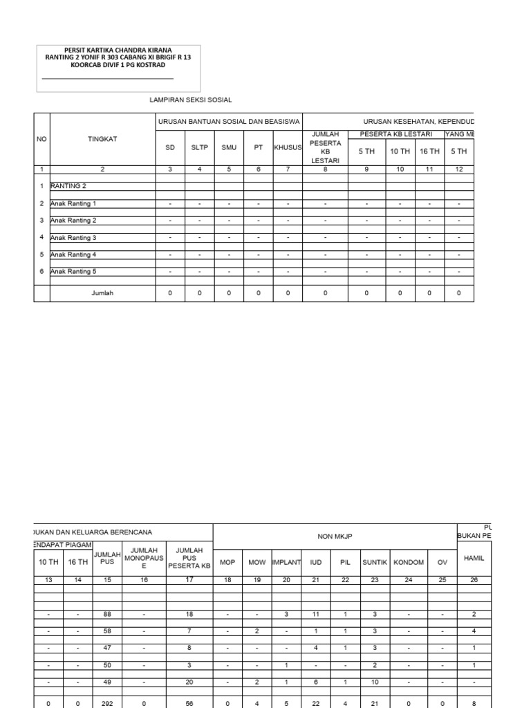 Data Panjang Agustus 2023 | PDF