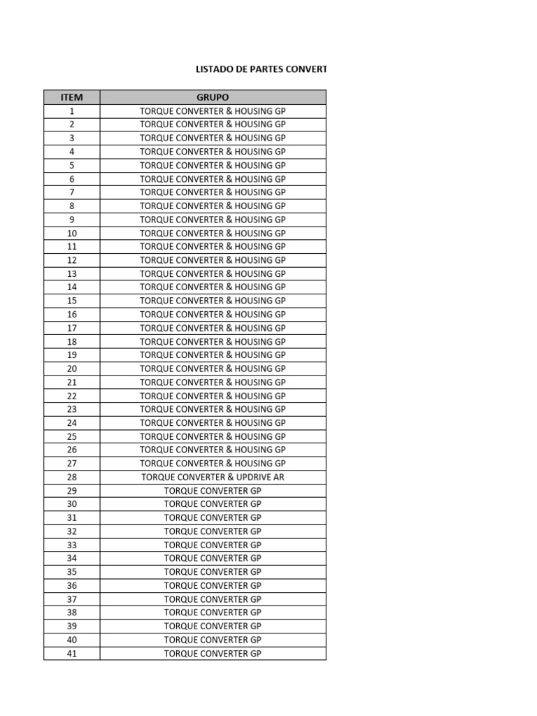 Partes para Convertidor R1600H | PDF | Manufactured Goods | Tools