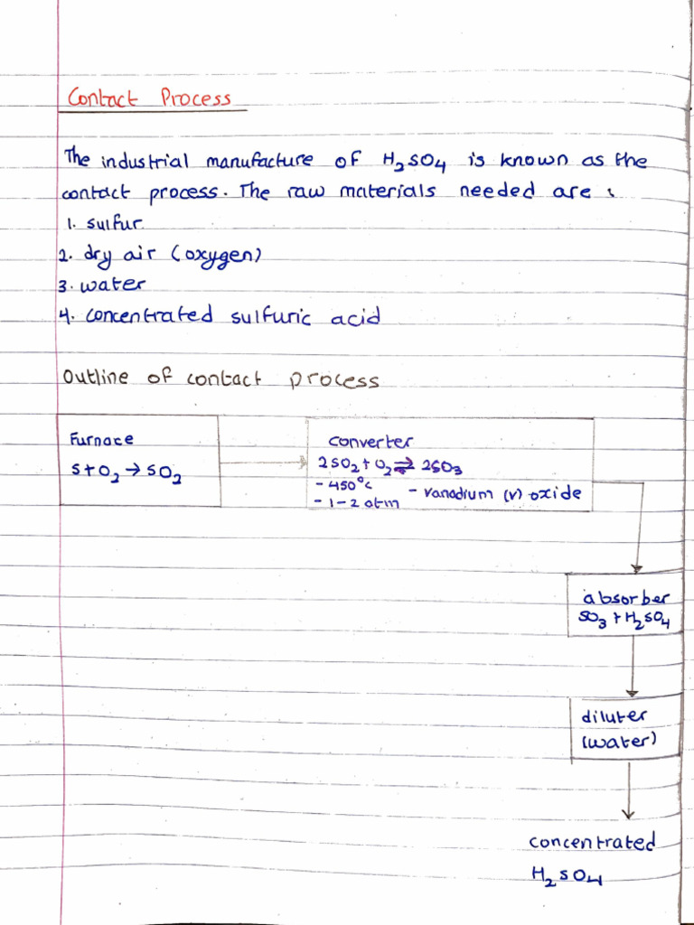 Contact Process | PDF