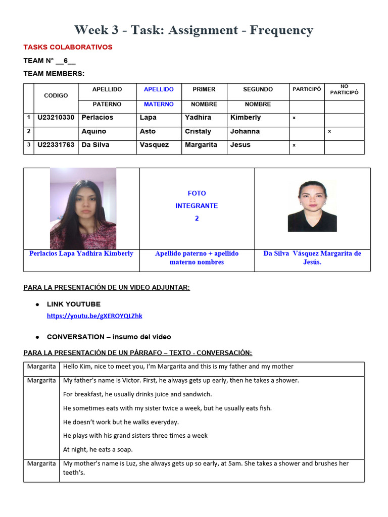 Week 3 - Task Assignment - Frequency MARGARITA & KIM | PDF | Eating Behaviors Of Humans | Cuisine