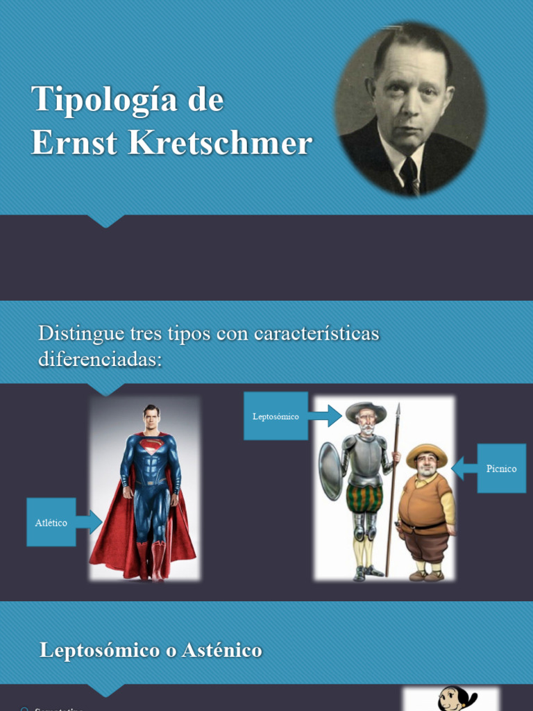 Biotipolía de Kretschmer y Sheldon | PDF | Conceptos psicologicos | Sicología