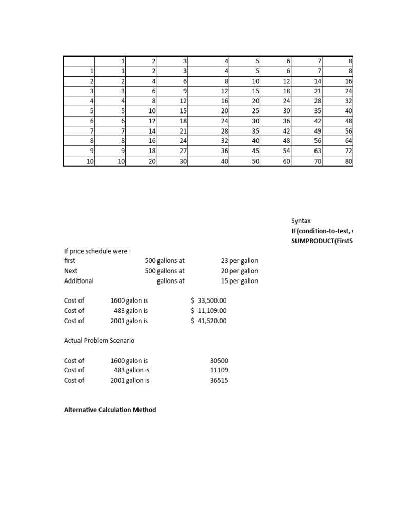 Excel Practice | PDF