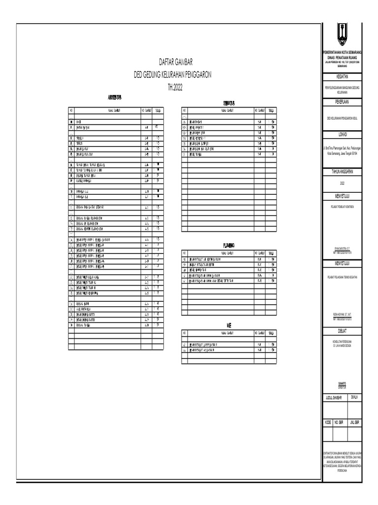 Progres Gambar Kelurahan Penggaron 23-11-2022 | PDF