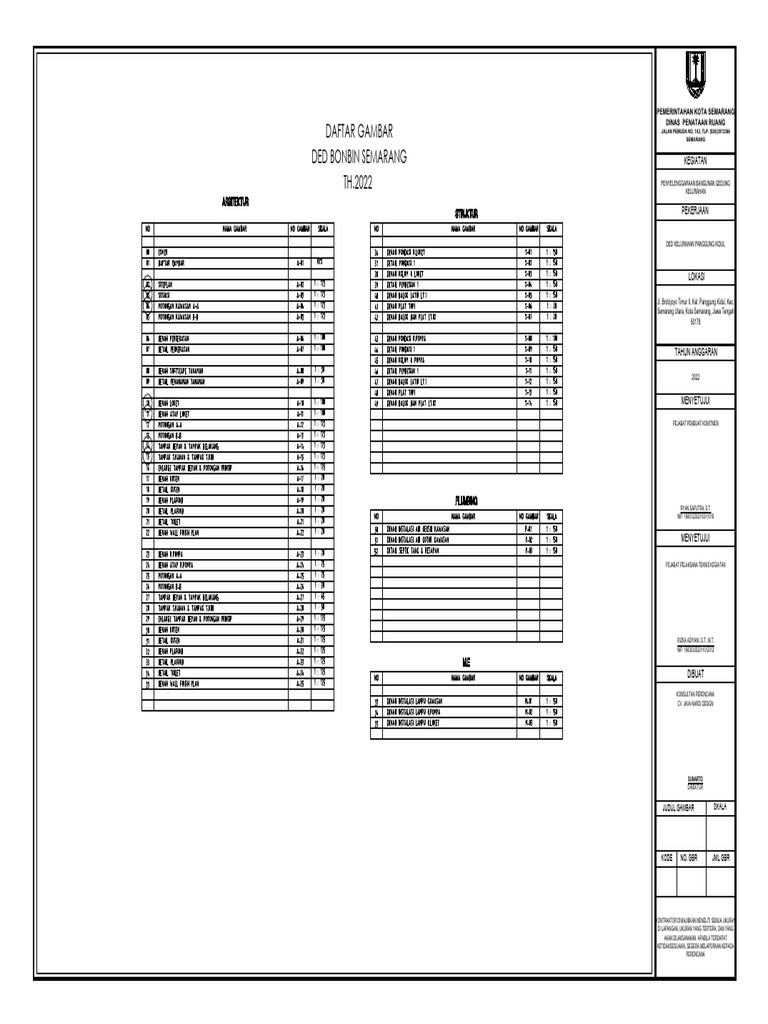Progres Gambar Kerja Bonbin 1-12-22 | PDF