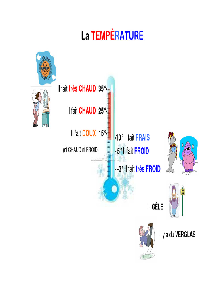 Variations de Température et Conditions | PDF