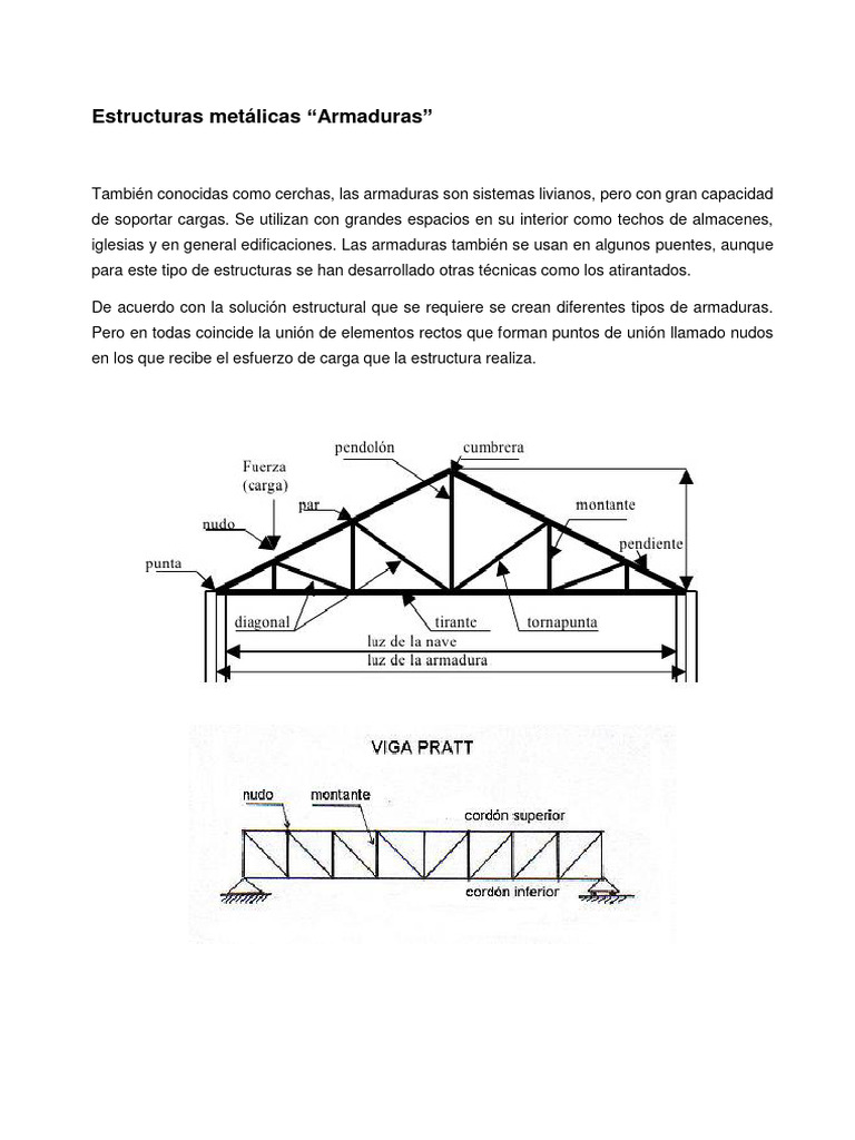 Tipos de Armaduras Metálicas y Estructurales | PDF | Braguero ...