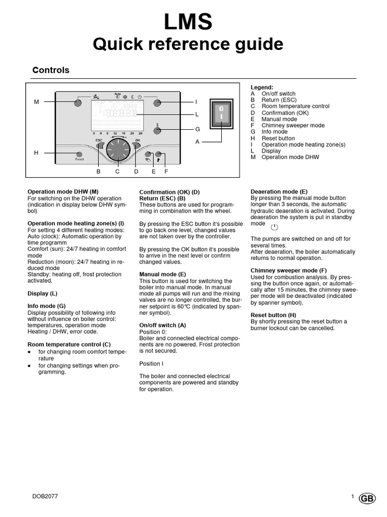LMS Dob2077 en | PDF | Parameter (Computer Programming) | Boiler