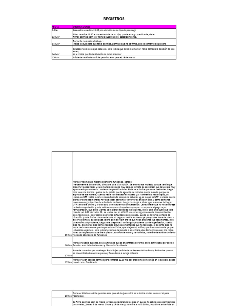 Observa C I Ones | PDF