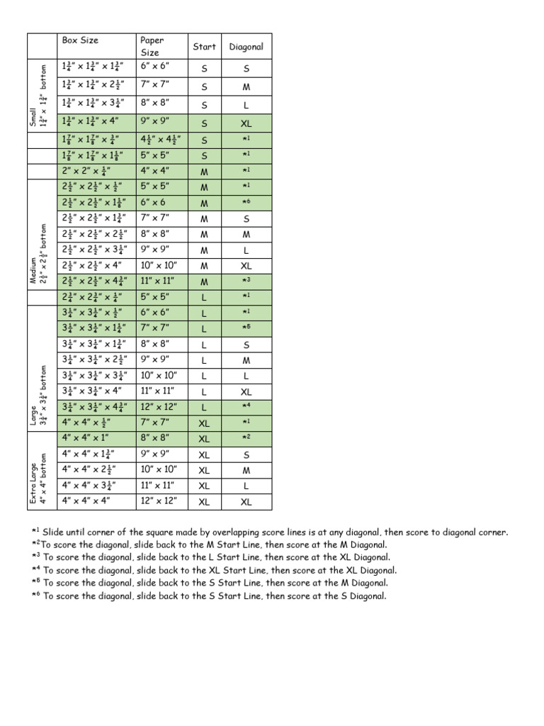 Gift Box Size Chart and Design Guide | PDF