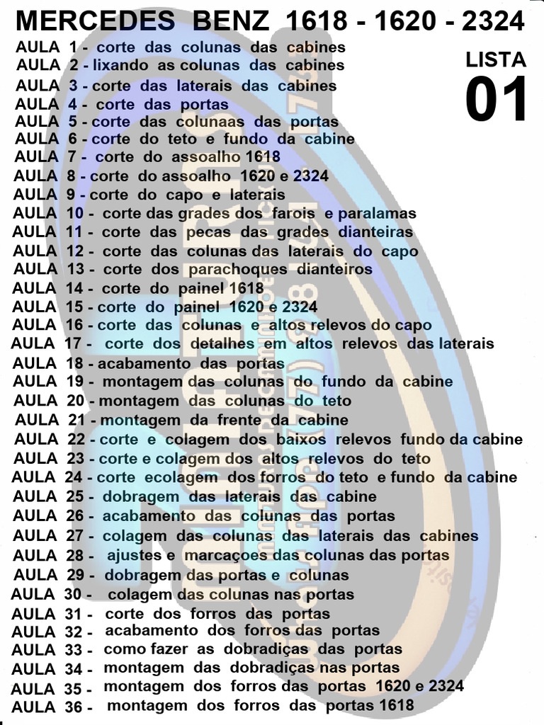 Lista Das Aulas MB 01 | PDF