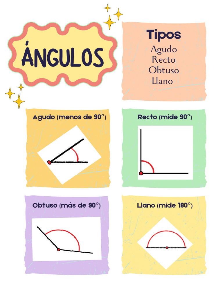 Ángulos 20230912 135123 0000 | PDF