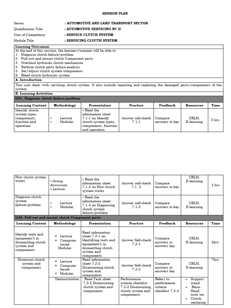 Session Plan | PDF | Educational Technology | Manufactured Goods
