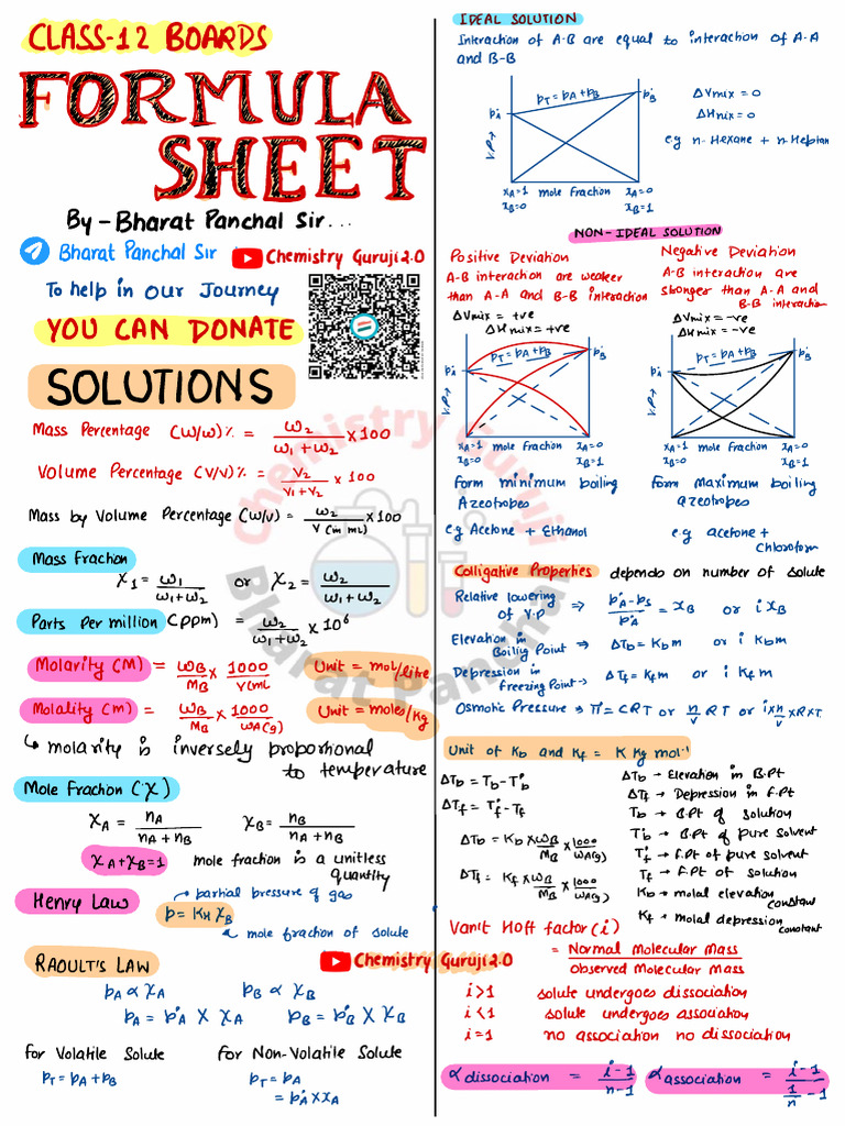 Formula Sheet by Bharat Panchal | PDF | Physical Quantities | Chemistry