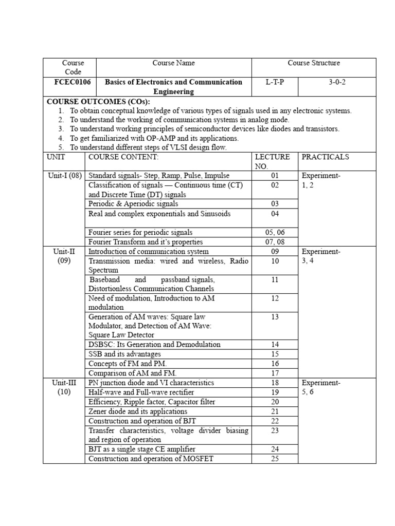 Teaching - Plan - For - Basic - of - Electronics - and - Communication ...