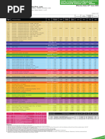 PC Price List - 1 Nov 2025 | PDF