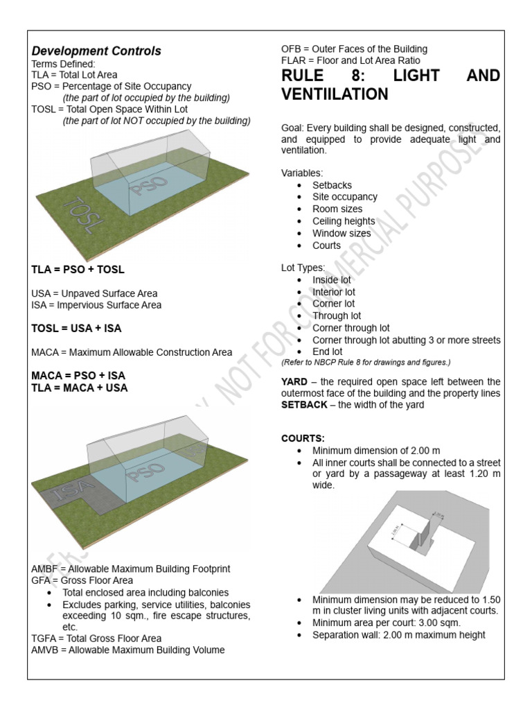 NBCP Lecture Notes | PDF | Stairs | Sanitation