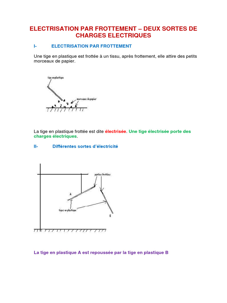 Électrisation par frottement et charges | PDF | Charge électrique ...