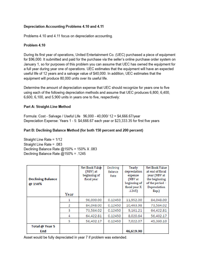 Problem 4.10 and 4.11 Solutions | PDF | Depreciation | Financial Economics