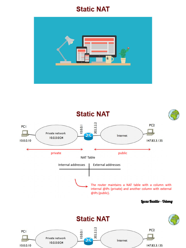 2.1 Static NAT | PDF | Router (Computing) | Data Transmission