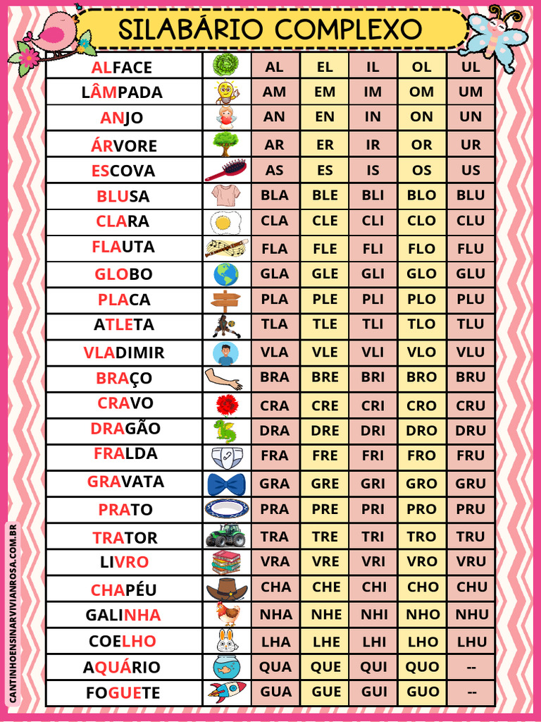 Silabario Complexo Cantinho Ensinar 1 | PDF