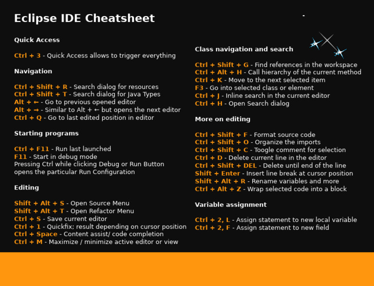 Eclipse Cheat Sheet | PDF