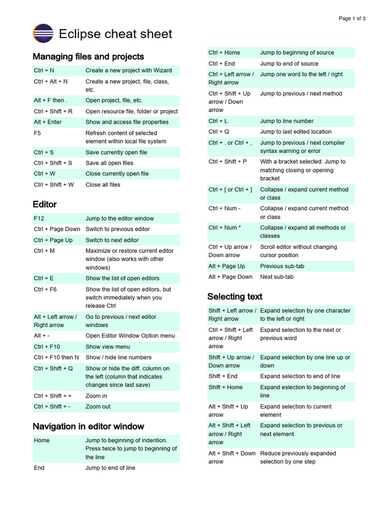 Eclipse Cheat Sheet Pdf Computer File Computing
