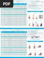 Implant Driver Compatibility-Chart | PDF | Dental Implant | Dentistry
