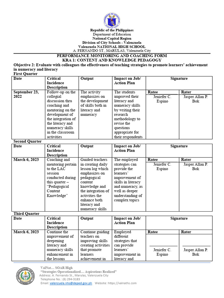 Performance Monitoring and Coaching Form | Download Free PDF ...