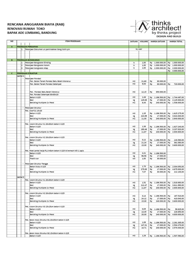 RAB Ruko Lembang | PDF