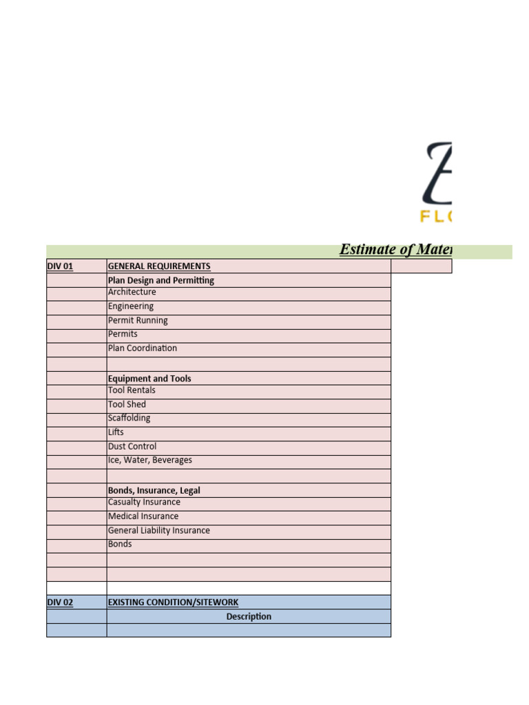 Residential Estimating Excel Sheet | PDF | Drywall | Roof