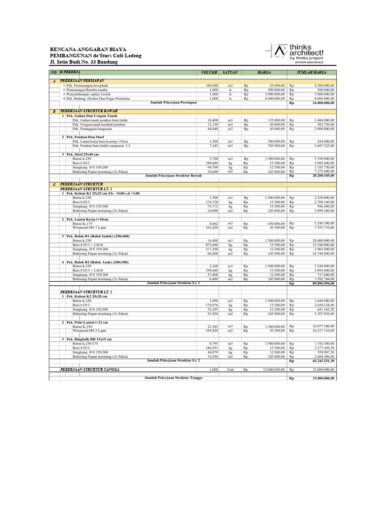 RAB Cafe de Stars | PDF