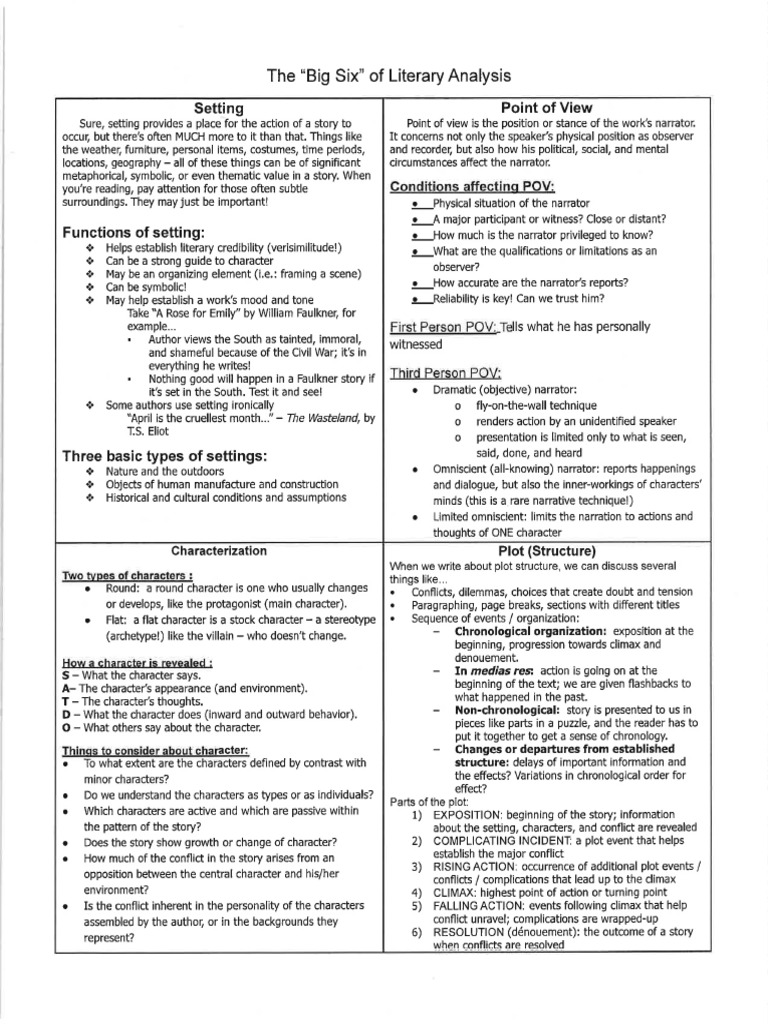 The Big 6 of Lit Analysis | PDF