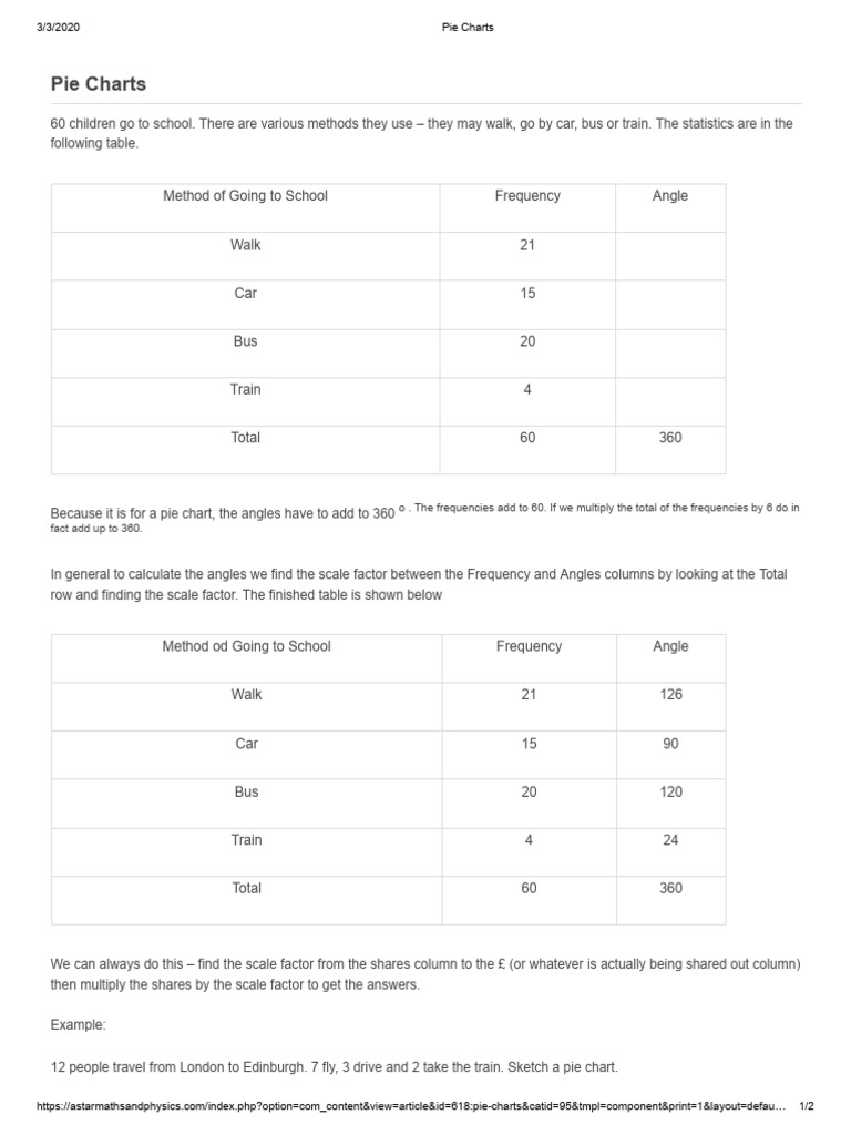 Pie Charts Pdf Pie Chart Mathematics